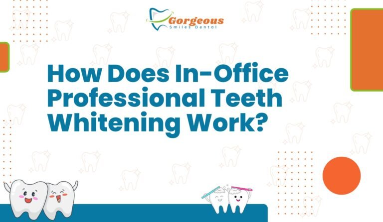 How Does In-Office Professional Teeth Whitening Work? | Gorgeous Smiles ...